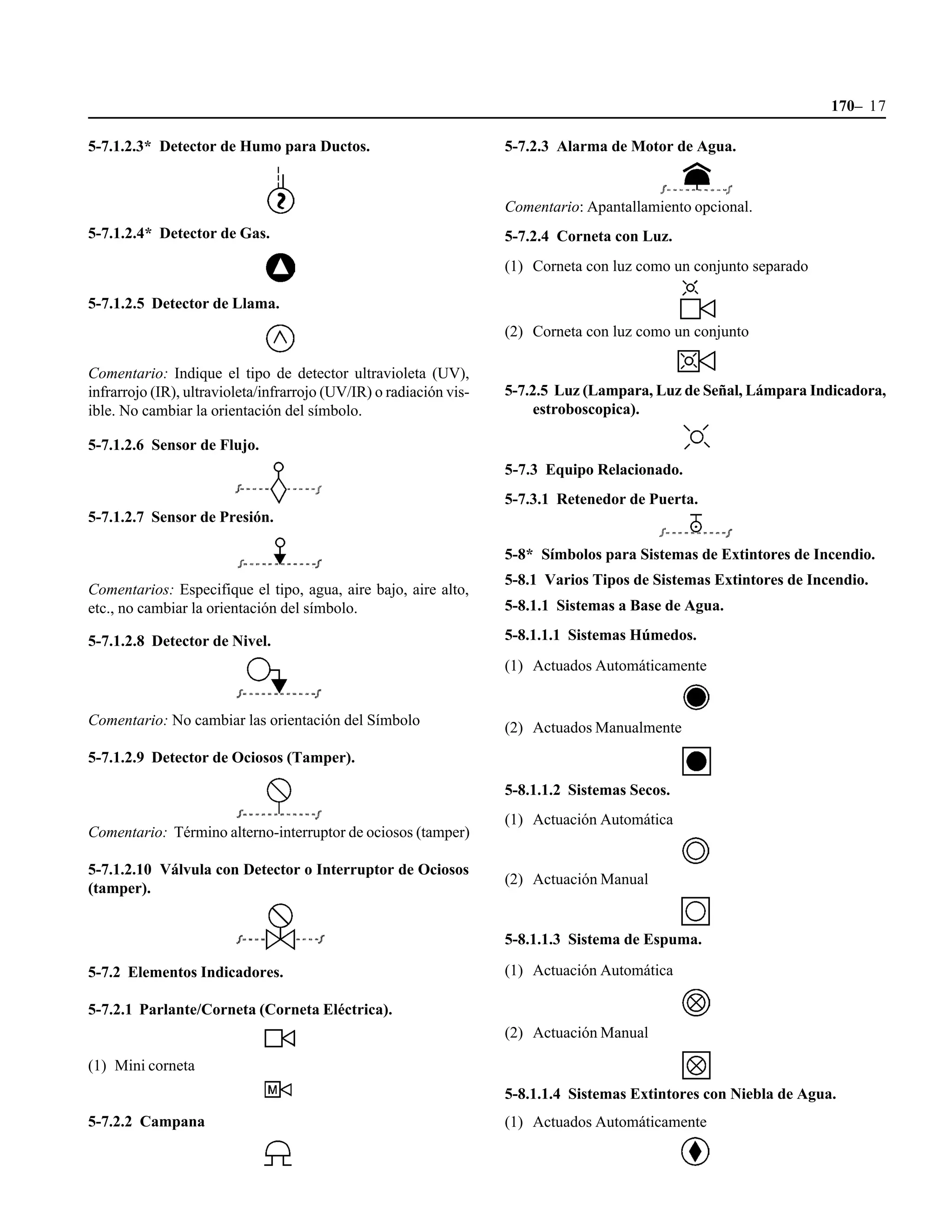 Norma nfpa 170 simbolos de seguridad contra fuegos | PDF