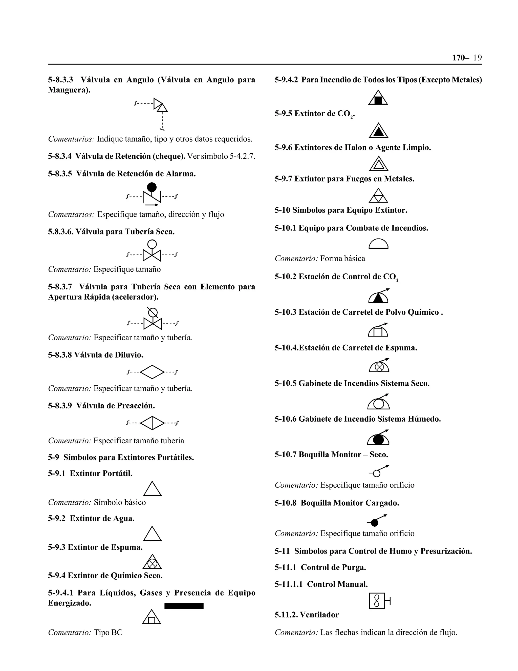 Norma nfpa 170 simbolos de seguridad contra fuegos | PDF