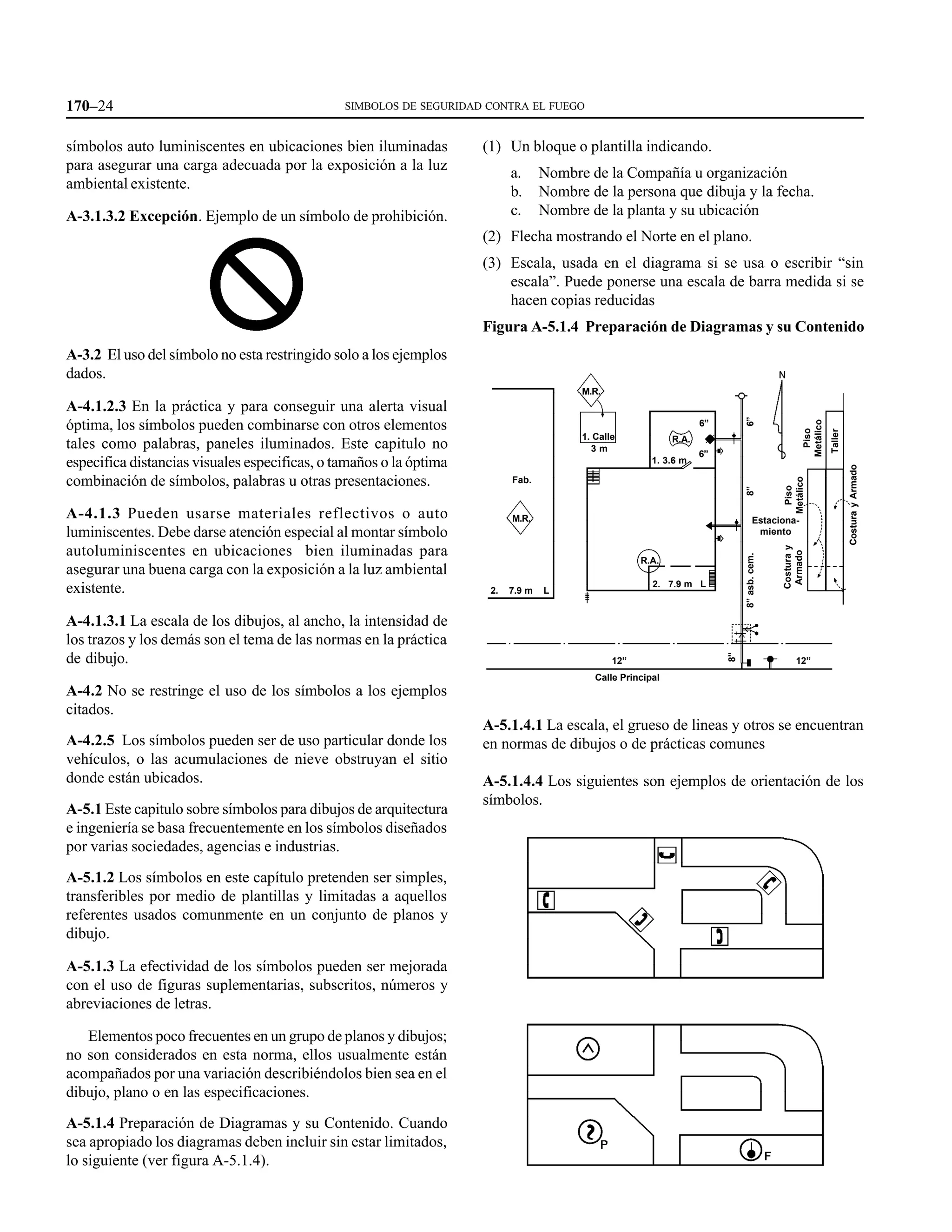 Norma nfpa 170 simbolos de seguridad contra fuegos | PDF