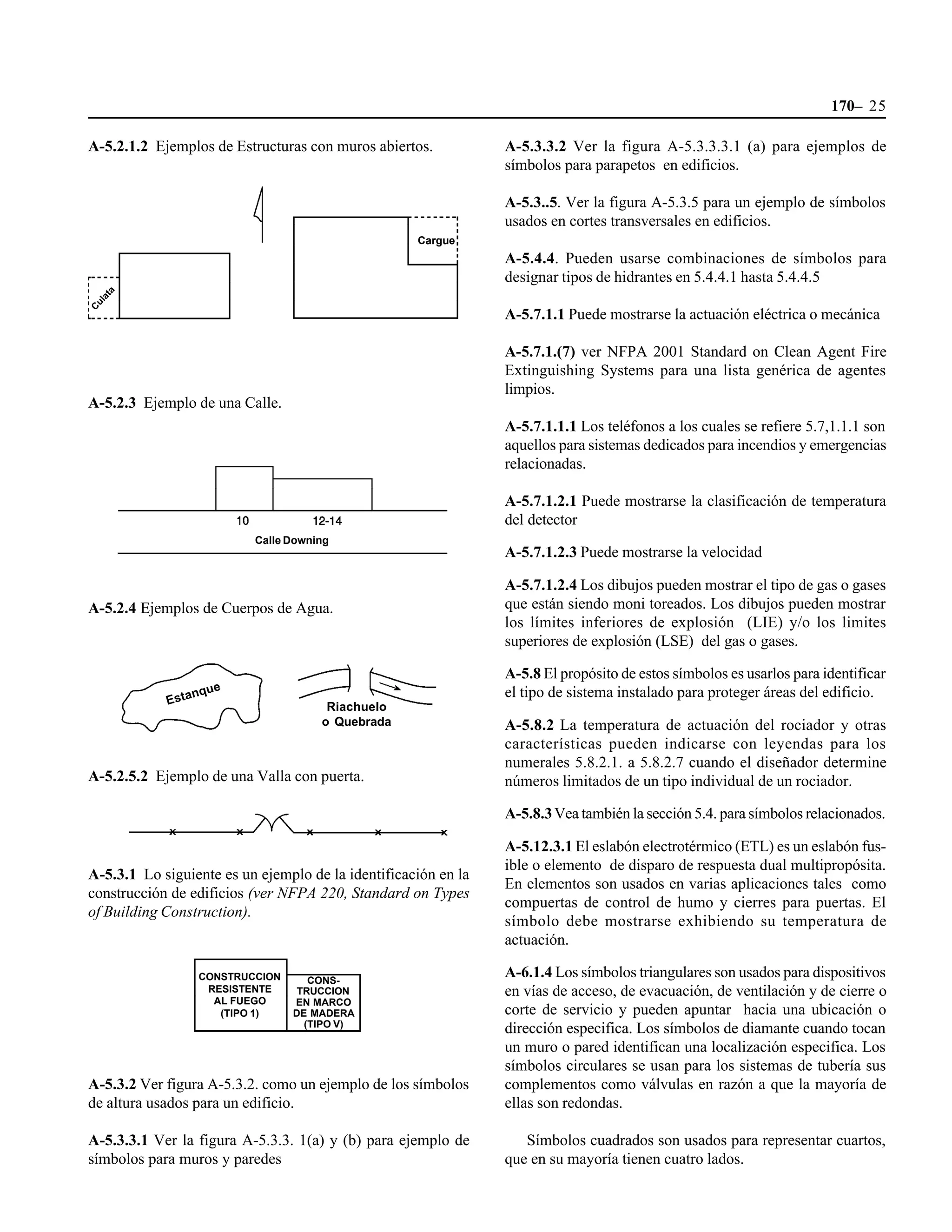 Norma nfpa 170 simbolos de seguridad contra fuegos | PDF