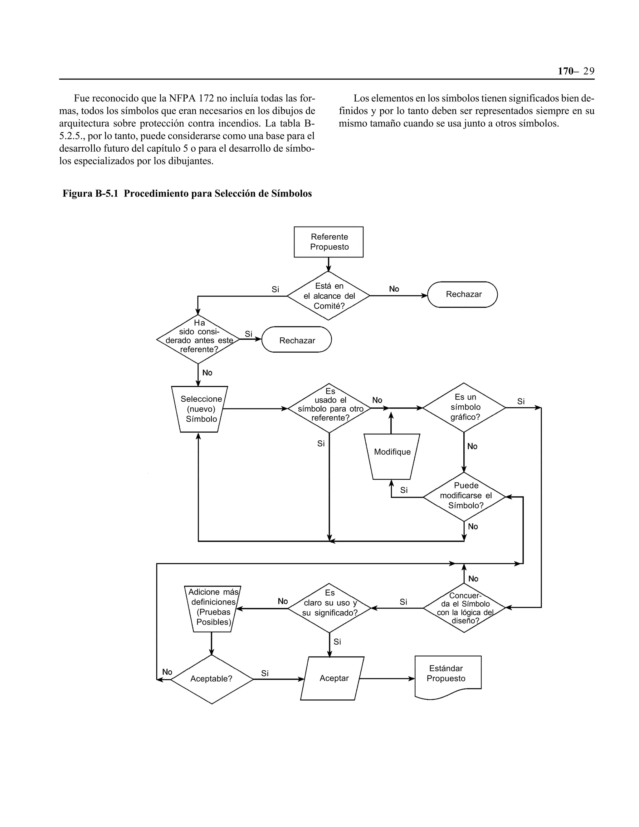 Norma nfpa 170 simbolos de seguridad contra fuegos | PDF