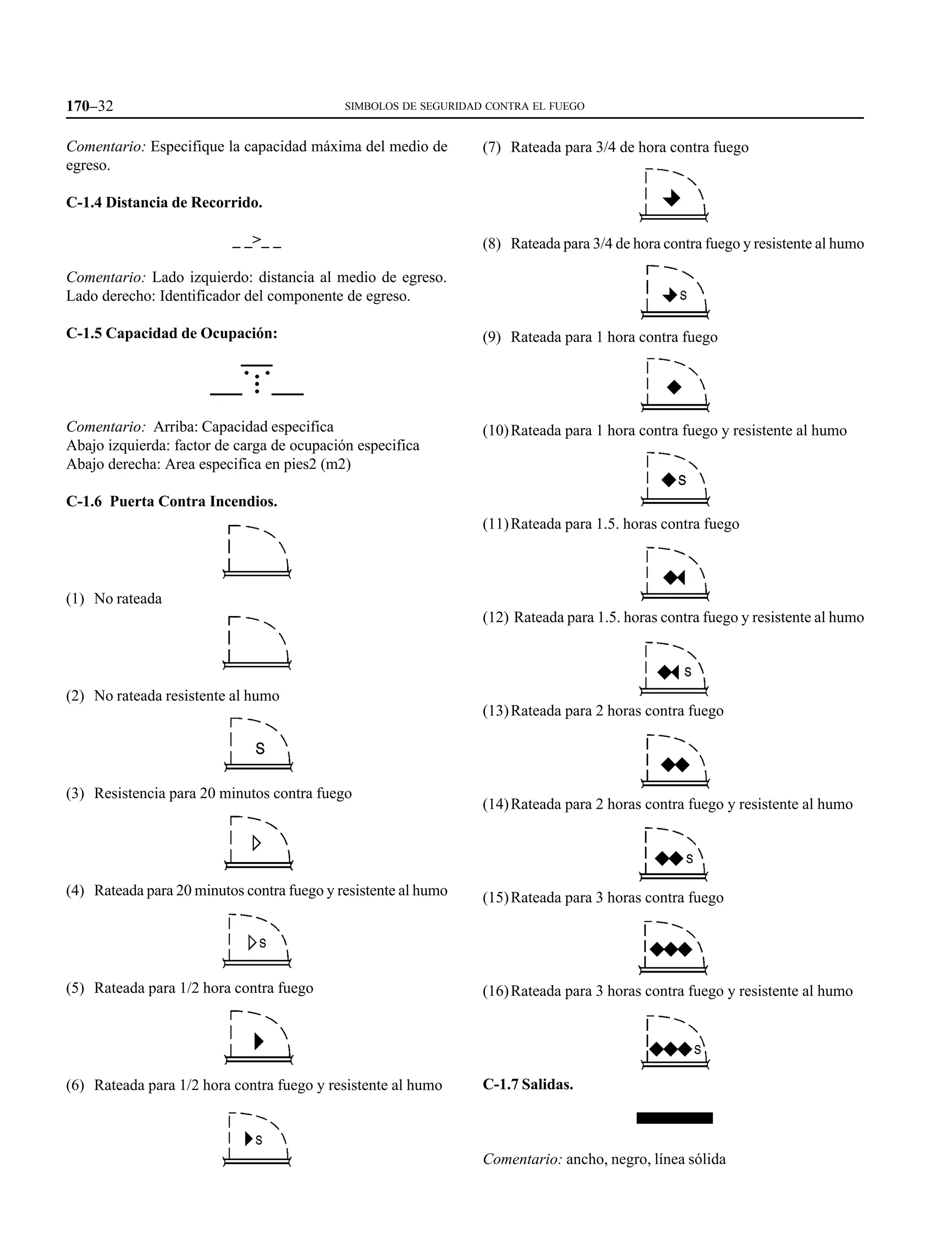 Norma nfpa 170 simbolos de seguridad contra fuegos | PDF