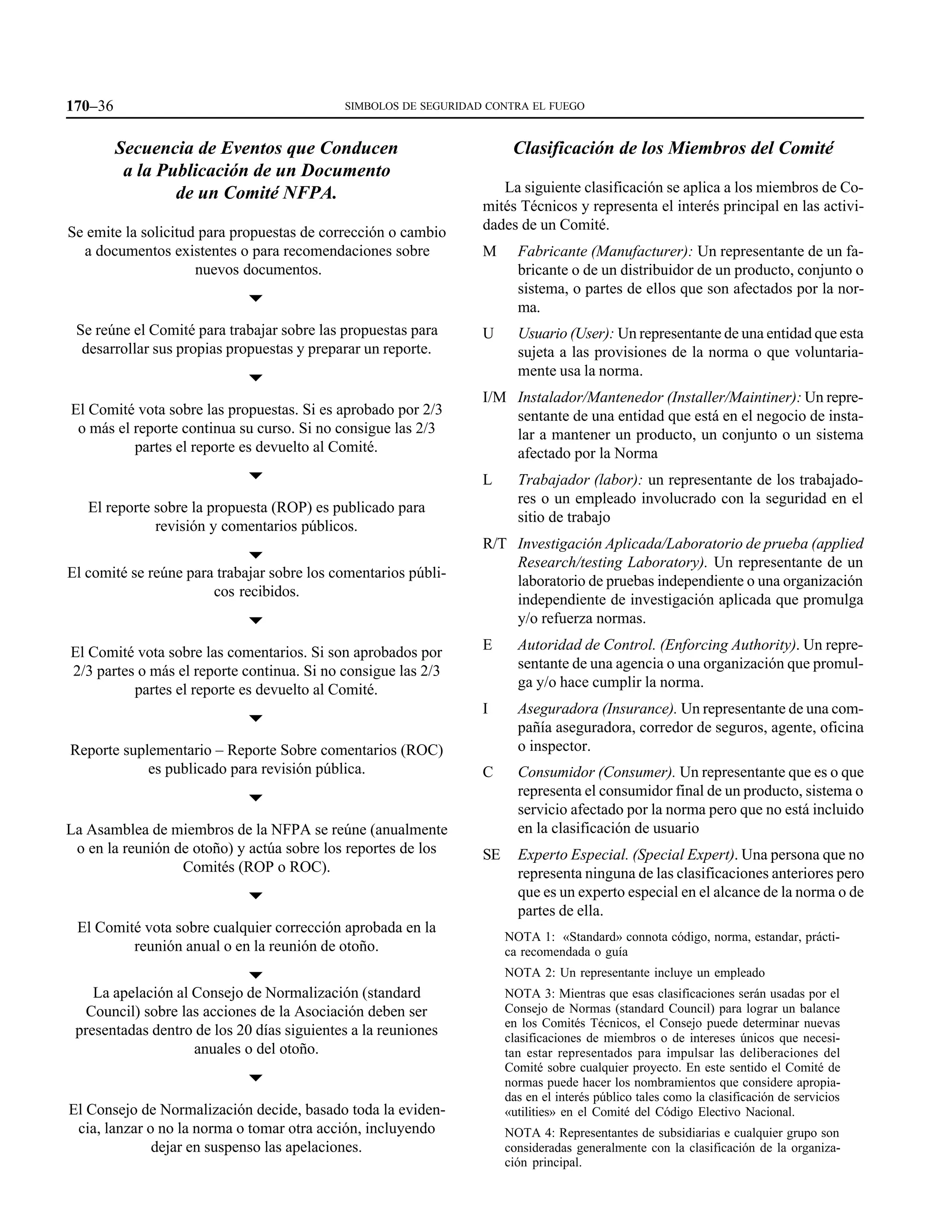 Norma nfpa 170 simbolos de seguridad contra fuegos | PDF