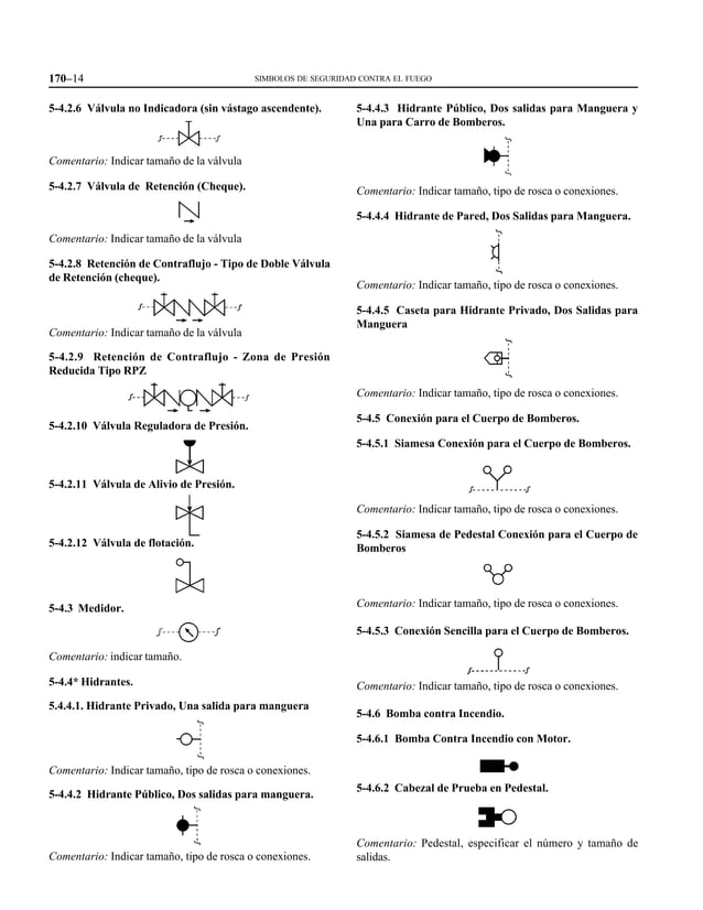 Norma nfpa 170 simbolos de seguridad contra fuegos | PDF