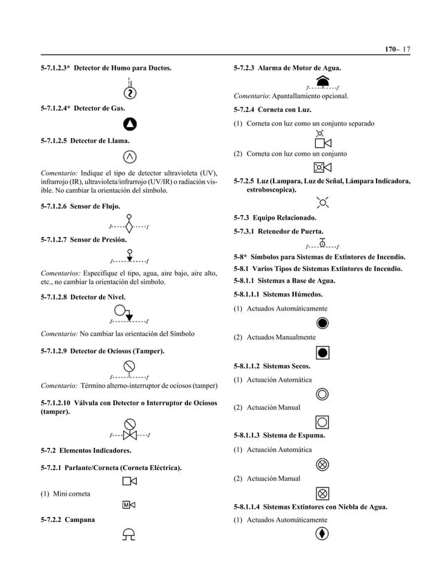 Norma nfpa 170 simbolos de seguridad contra fuegos | PDF
