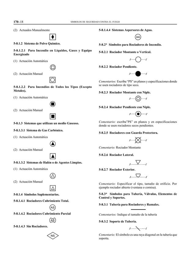 Norma nfpa 170 simbolos de seguridad contra fuegos | PDF