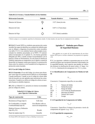 Norma nfpa 170 simbolos de seguridad contra fuegos | PDF