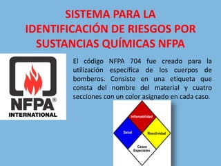 Norma NFPA 704 | PPTX