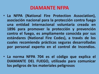 Norma NFPA 704 | PPTX