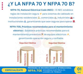 Norma NFPA 70E ..............................pdf
