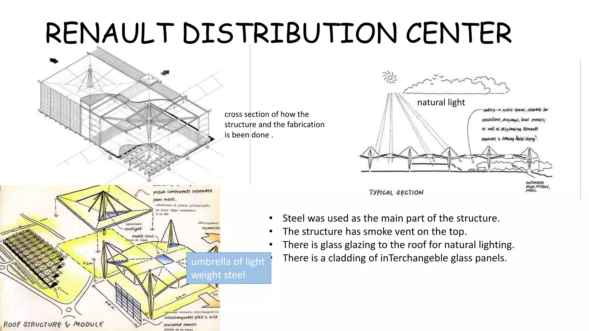 NORMAN FROSTER-HSBC BUILDING & RENAULT BUILDING.pptx