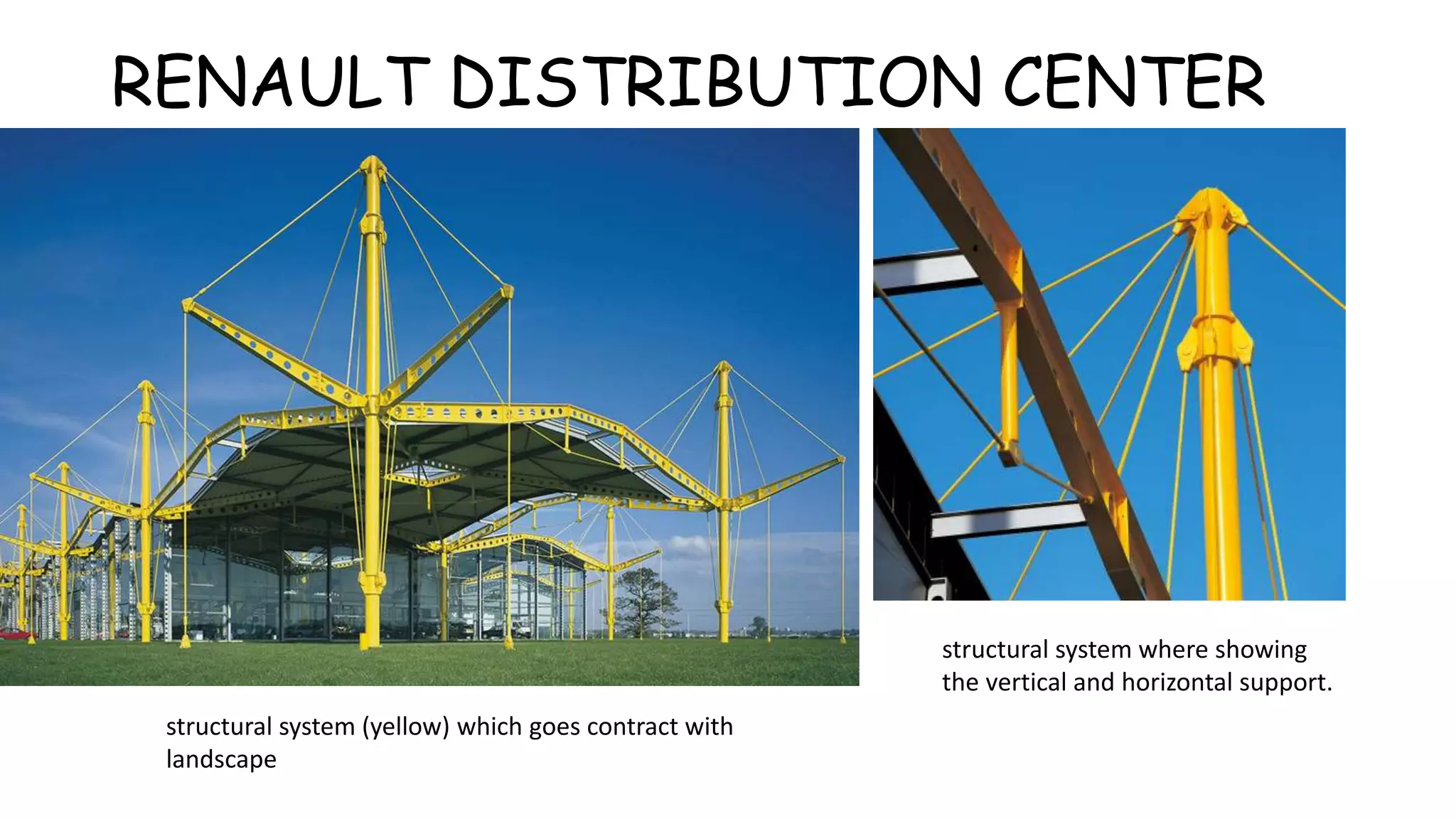 NORMAN FROSTER-HSBC BUILDING & RENAULT BUILDING.pptx