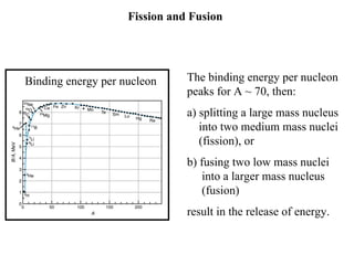 Norman John Brodeur Nuclear Physics.pdf