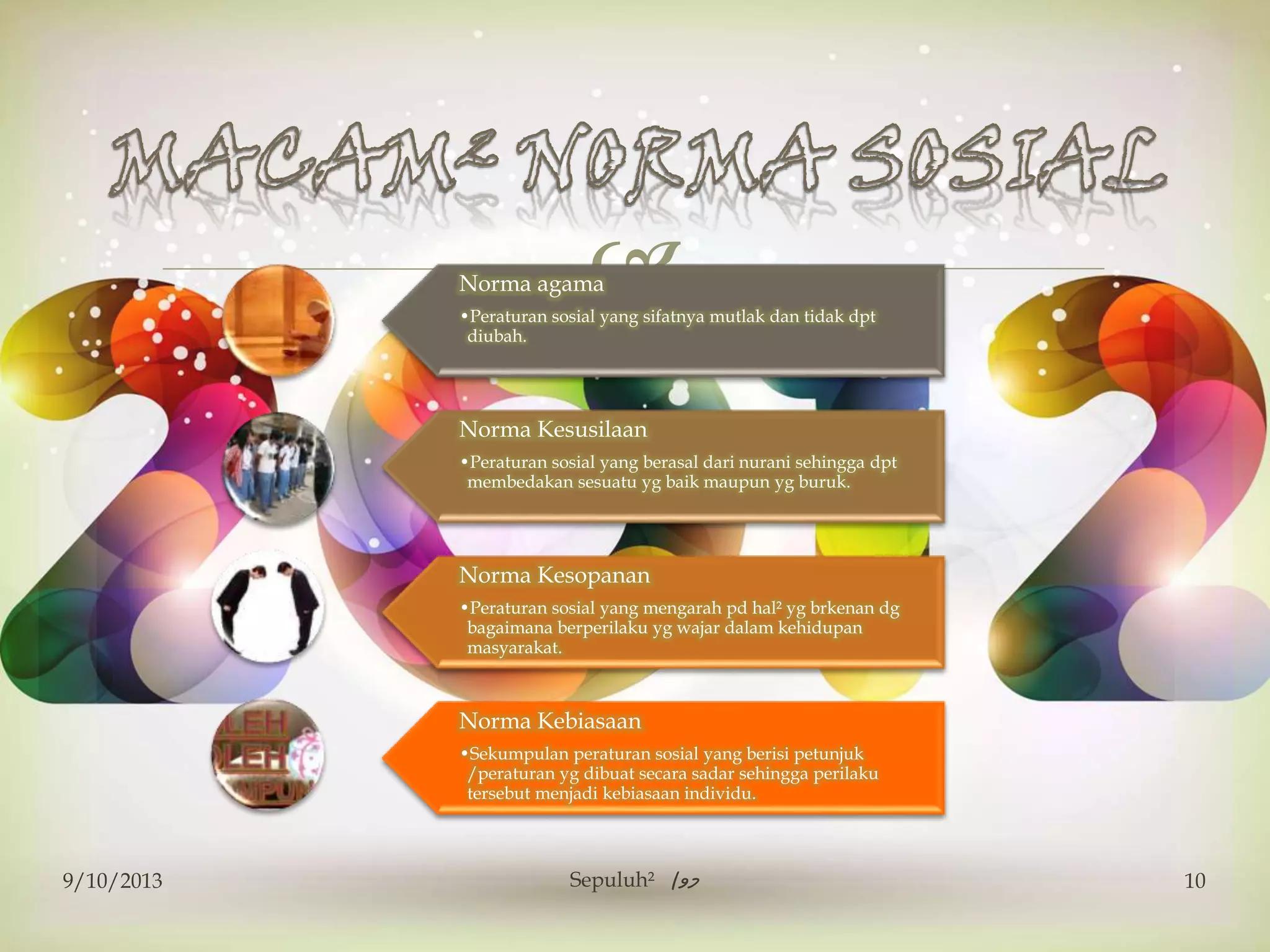 Norma norma dalam masyarakat | PPTX