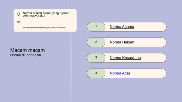Norma Norma_M Nurhidayah_Nabil Fakhri Azka.pptx | Free Download