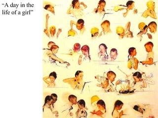 Norman Rockwell | PPT