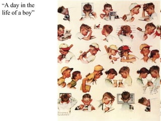 Norman Rockwell | PPT