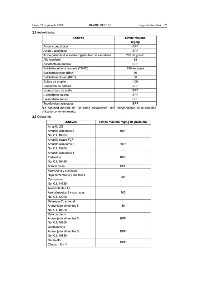 Norma Oficial Mexicana Nom 247 Ssa1 2008 Pdf