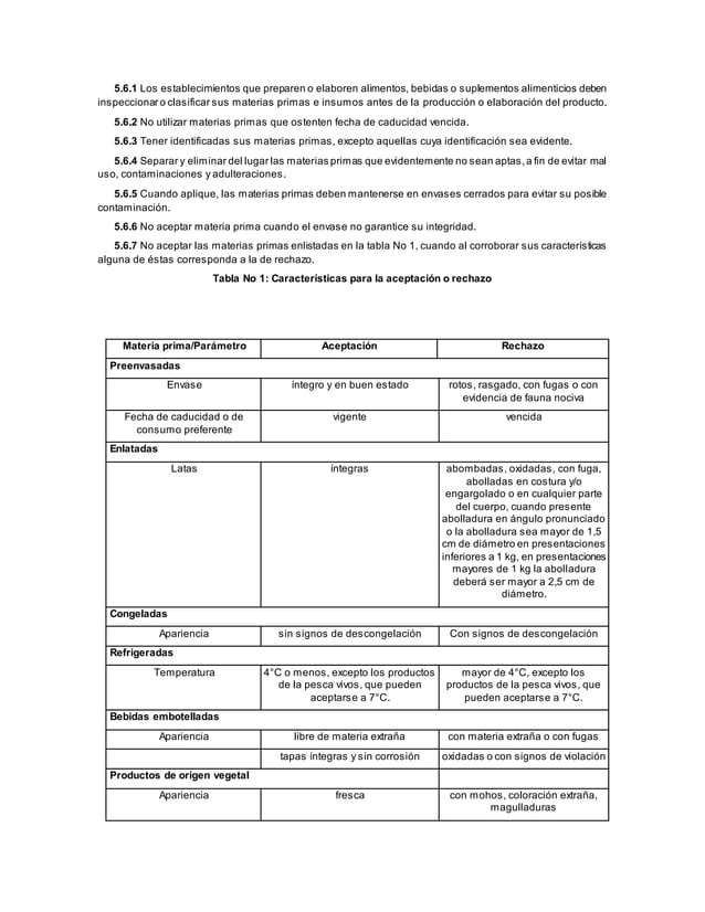 NORMA Oficial Mexicana NOM-251-SSA1-2009.docx