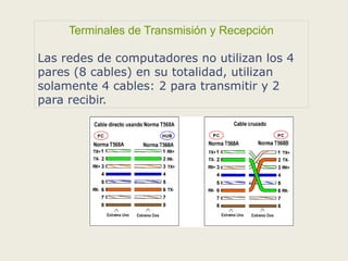 normas-de-ponchado-de-cable-utp. para estudiantes | PPTX