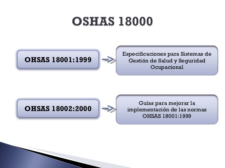 AUDITORIA Y CONTROL INTERNO: NORMATIVA APLICABLE A LAS AUDITORÍAS.