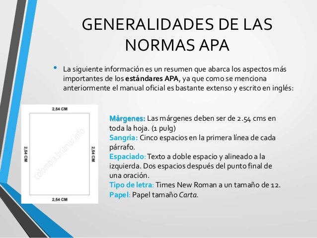 Normas Apa Imagenes