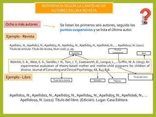 Normas APA | PDF