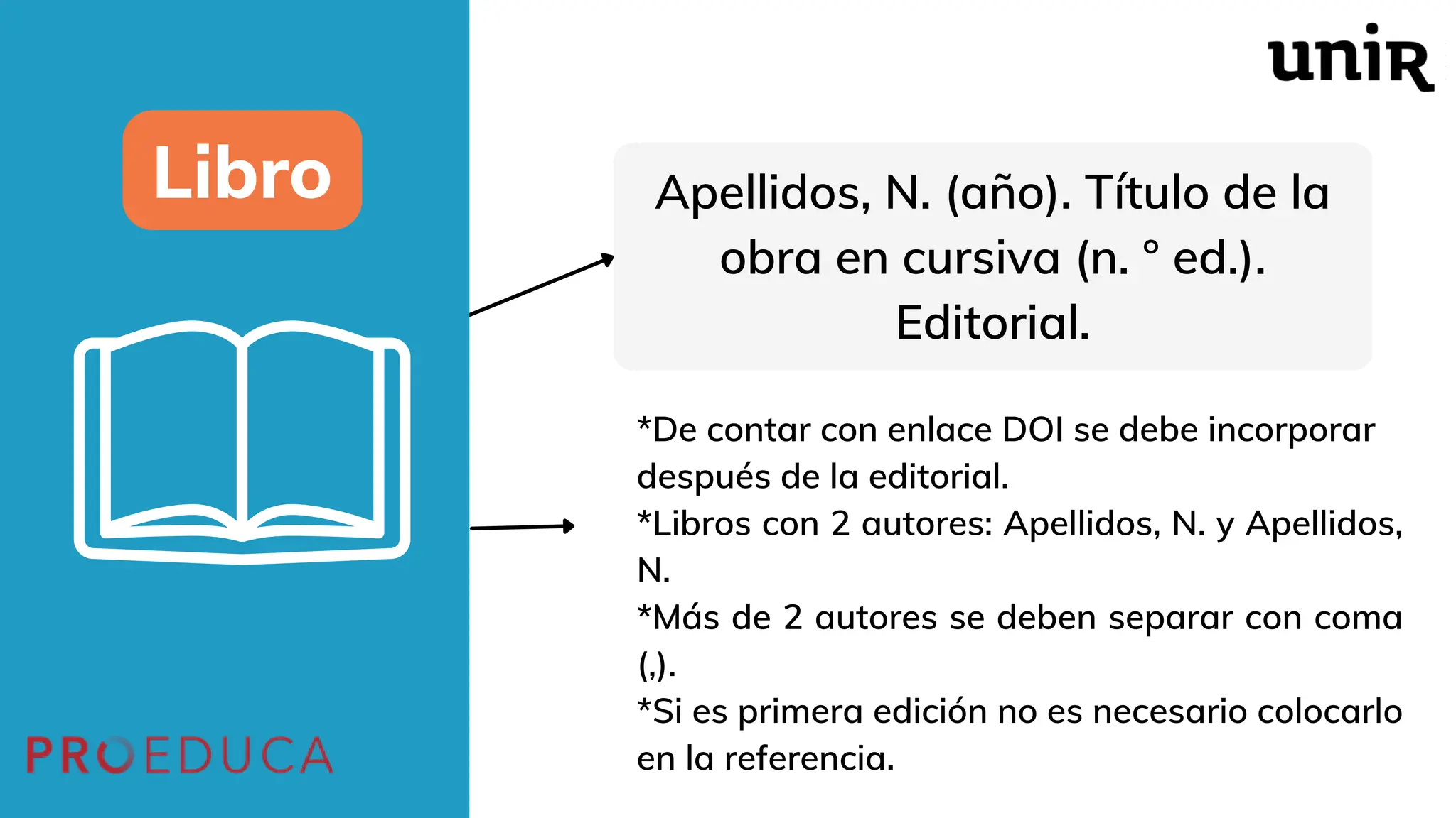 NORMAS APA PARA CITAR Y COLOCAR REFERENCIAS CORRECTAMENTE | PPT