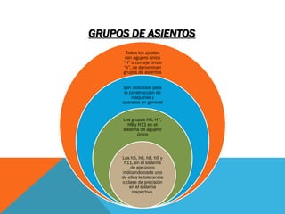 Normas de ajuste y tolerancia | PDF