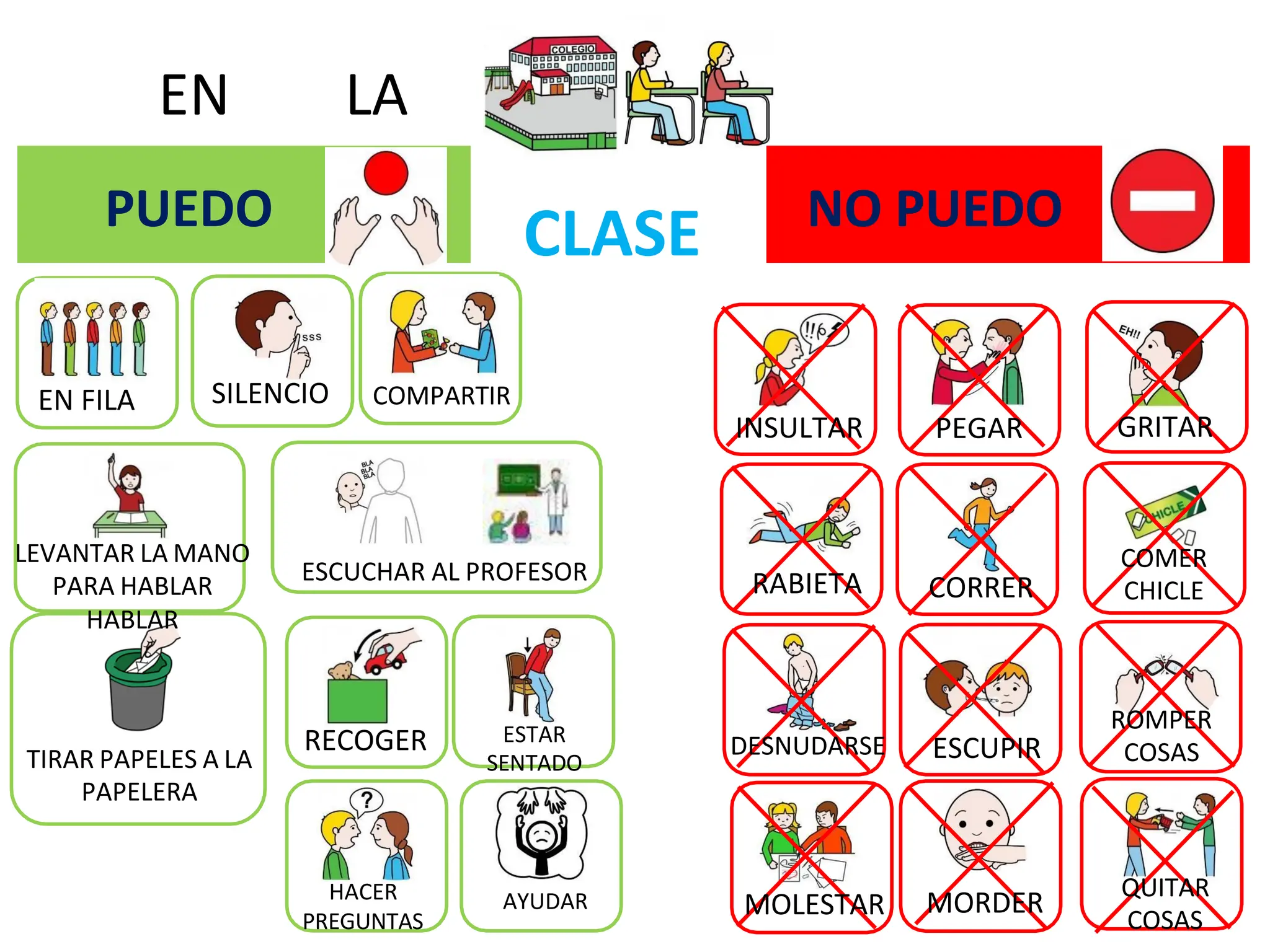 normas de conducta en pictogramas en aula | PDF