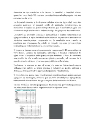 Normas de ensayos | DOCX