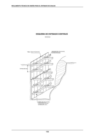 Normas de entibado bueno | PDF
