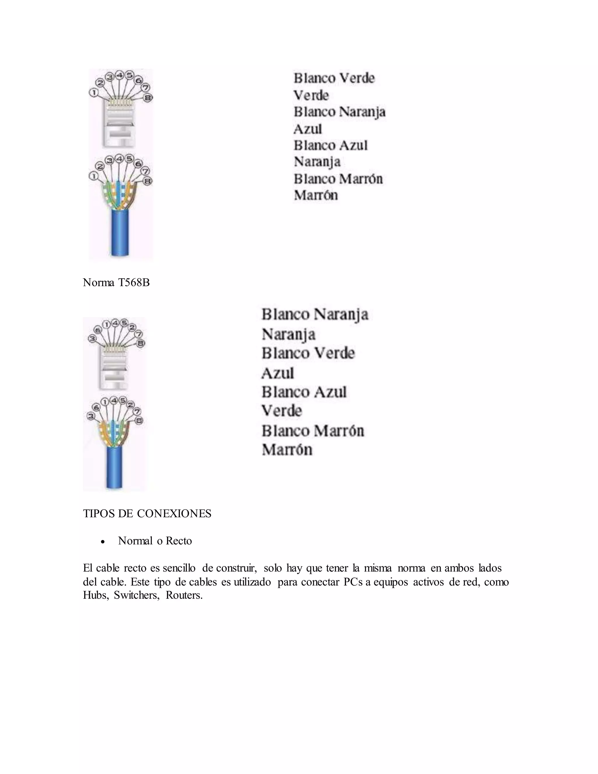 Normas de ponchado utp | DOCX