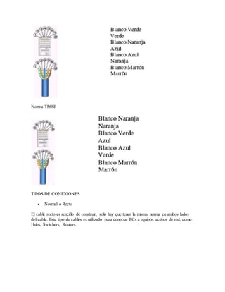 Normas de ponchado utp | DOCX