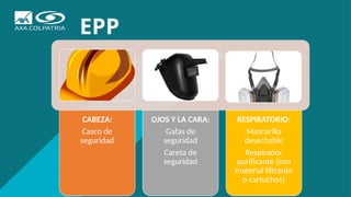 NORMAS DE SEGURIDAD Y USO ADECUADO EPP PERSONAL.pptx