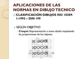 Normas que se aplican en El Dibujo Técnico | PDF