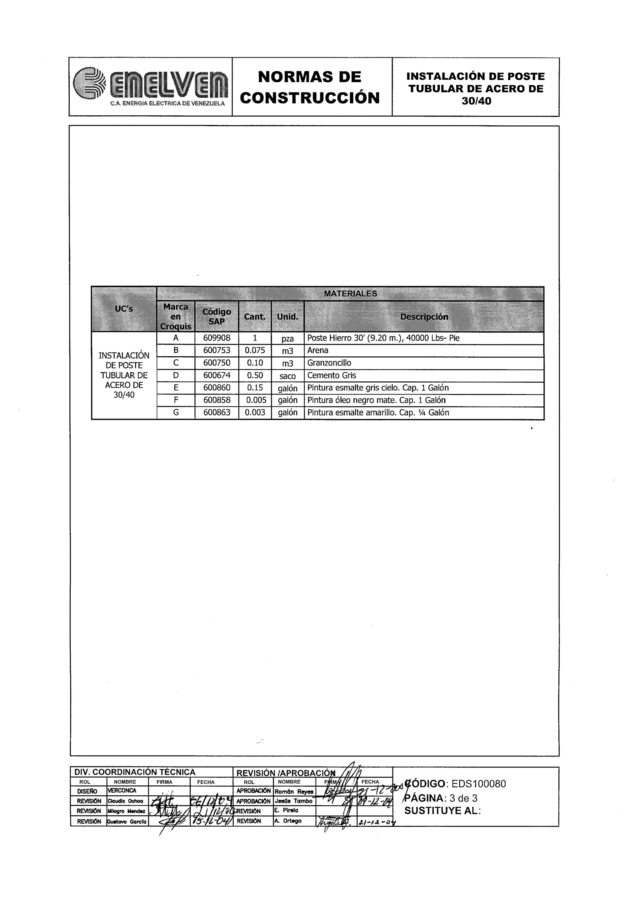 Normas distribucion enelven | PDF
