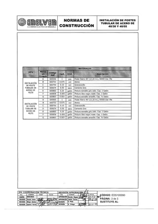 Normas distribucion enelven | PDF