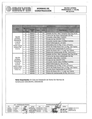 Normas distribucion enelven | PDF