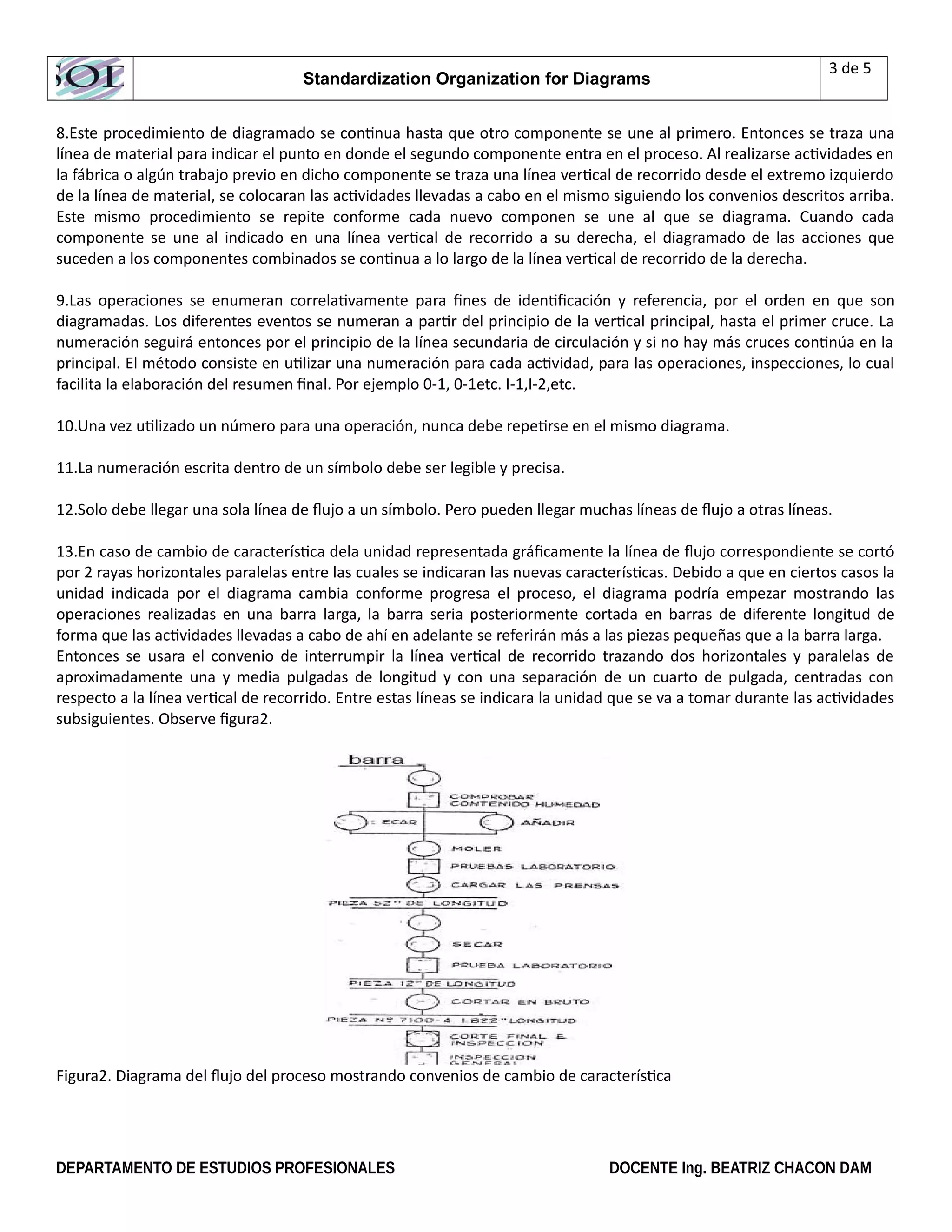 Normas for diagramas (1) | PDF
