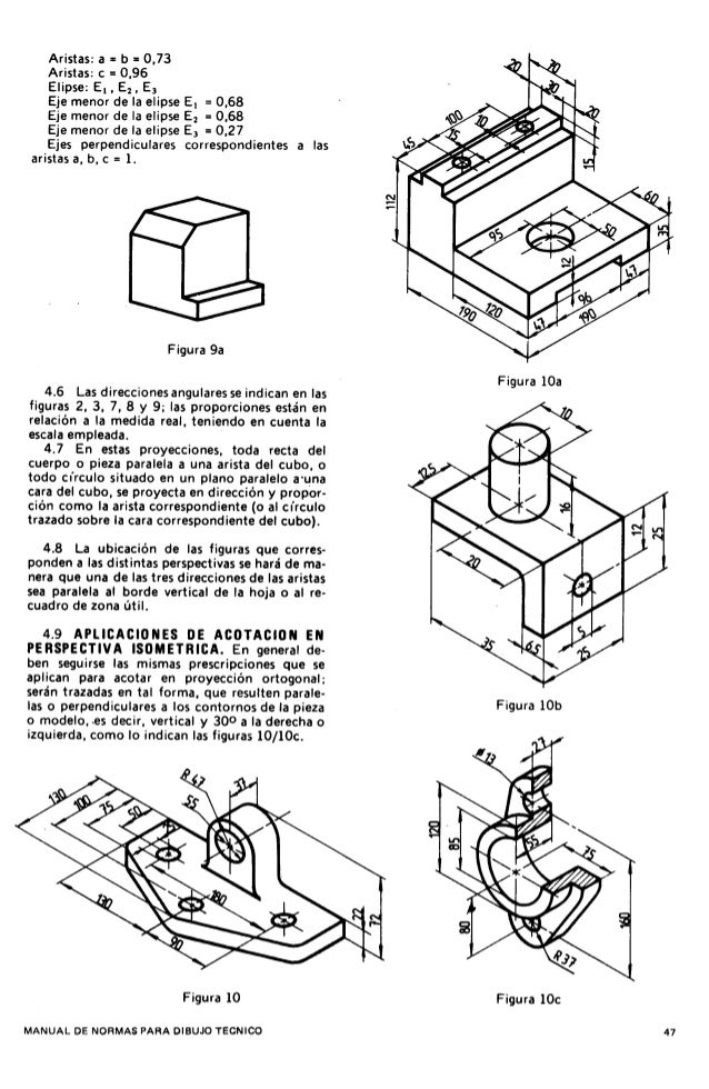 Normas ansi en el dibujo técnico: todo lo que debes saber – PZGI