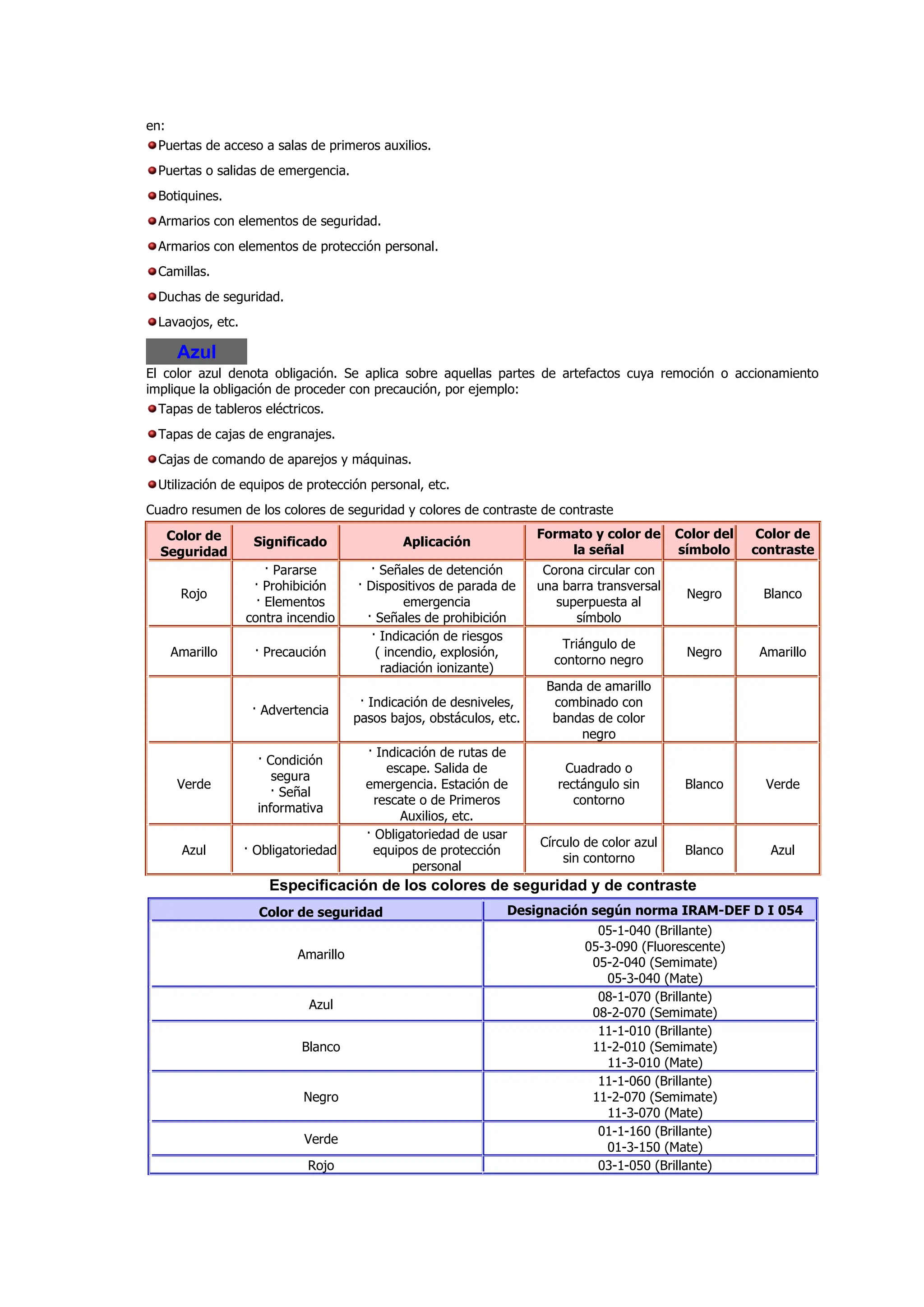 Normas IRAM 10005-2407 colores y señales(1).doc