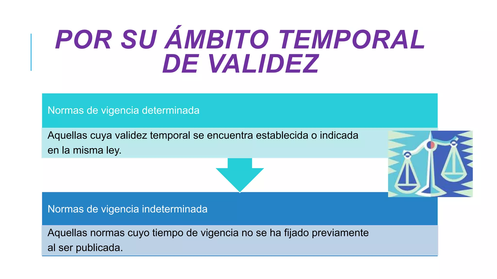 Normas juridicas | PPTX