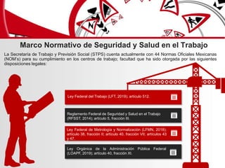 Clasificacion de las Normas Oficiales Mexicanas.