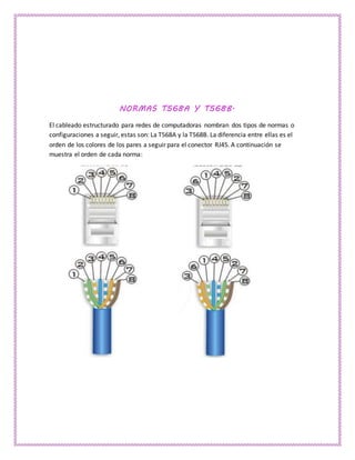Normas t568 a y t568b | DOCX