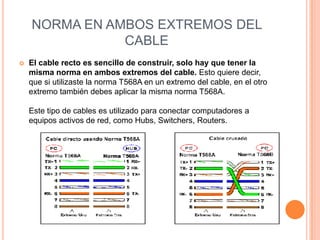 Normas Utp Y Tsp Por Robinson Causil Ppt