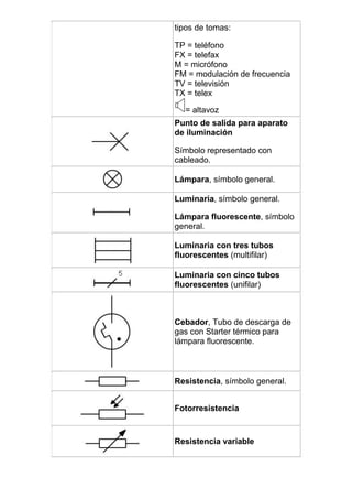 Símbolos De Luminarias