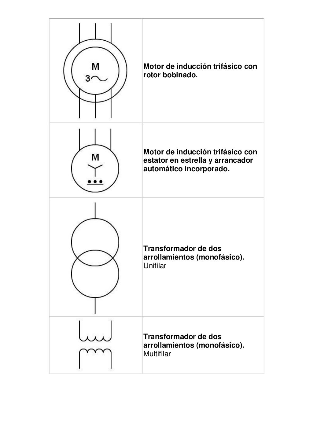 Normas y simbolos de controles electricos (1)