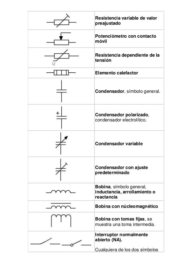 Normas y simbolos de controles electricos (1)
