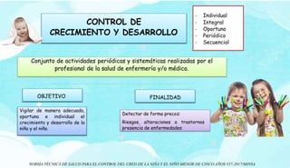 NORMA TÉCNICA DE SALUD PARA EL CONTROL DEL CRECIMIENTO Y DESARROLLO DE ...